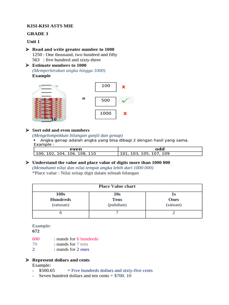 Rangkuman Pembelajaran Angka GRADE 3 | PDF | Teaching Methods & Materials