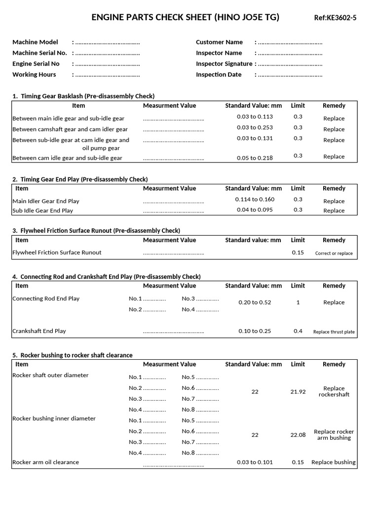 KE3602-5 Engine Parts Check Sheet (JO5E) | PDF
