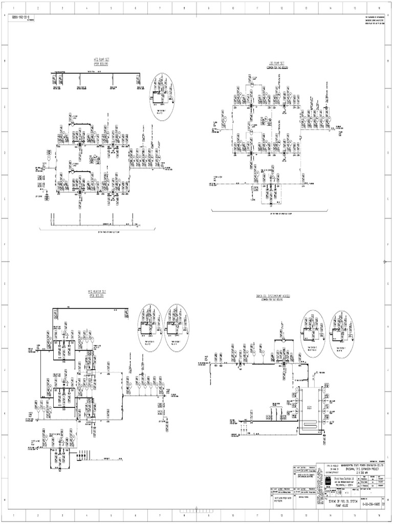 Scheme of Foph | PDF