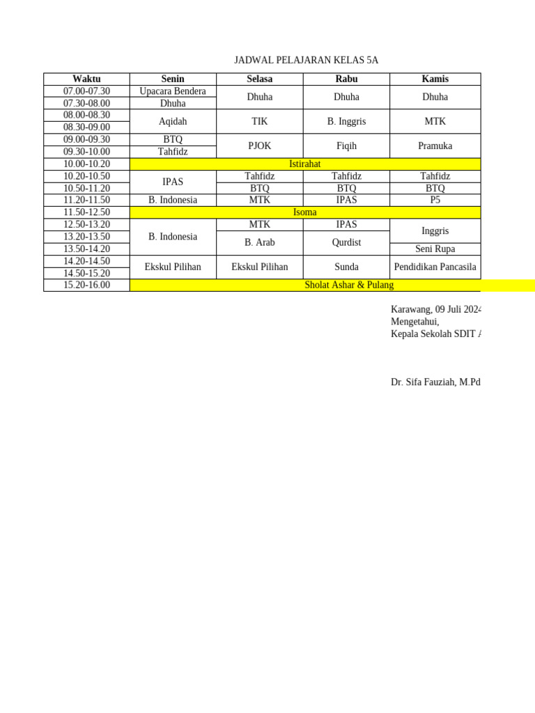 Jadwal Pelajaran 5a, 5B, 5C | PDF