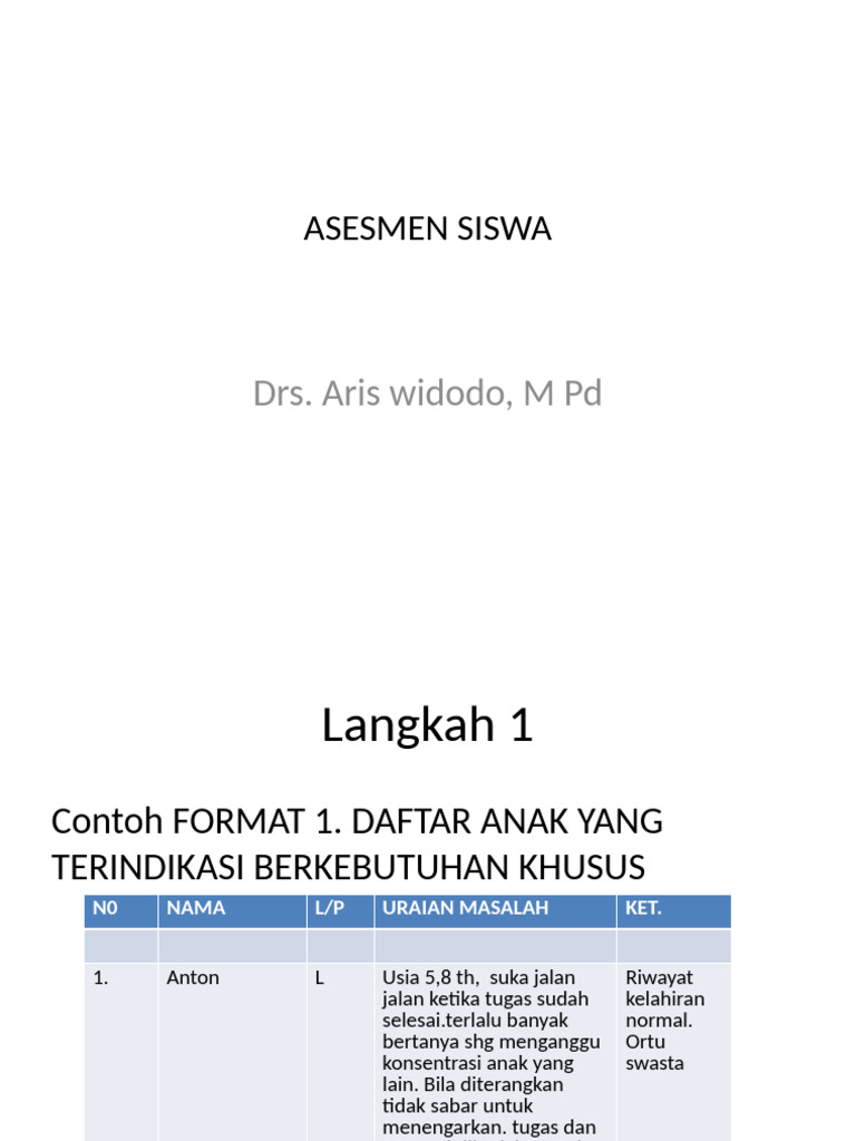 ASESMEN SISWA-cibi Kur Abk | PDF