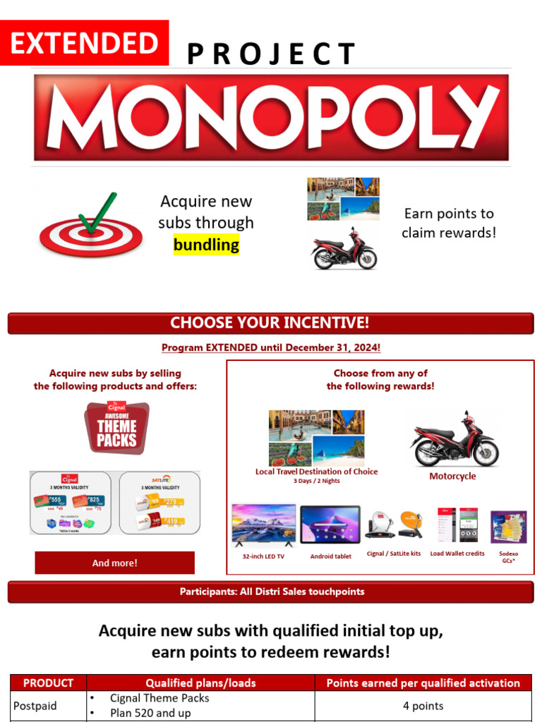 Project Monopoly - 2024 Q3 Acquisition Drive - Extended | PDF