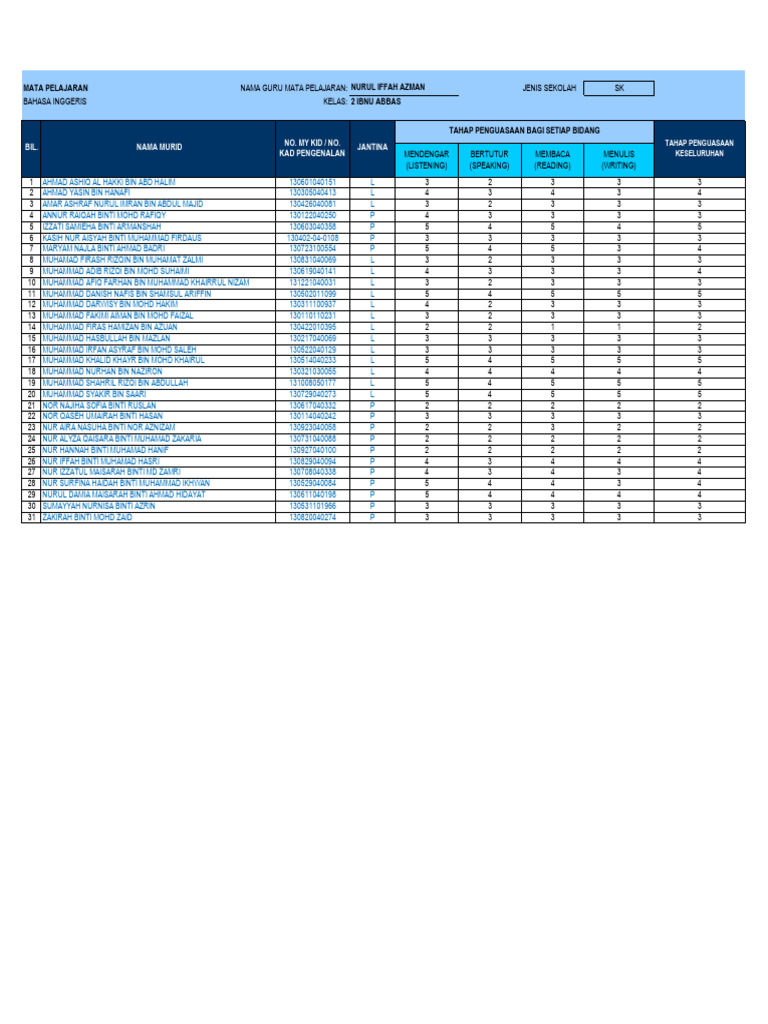 2ia PBD Bi 2025765 | PDF