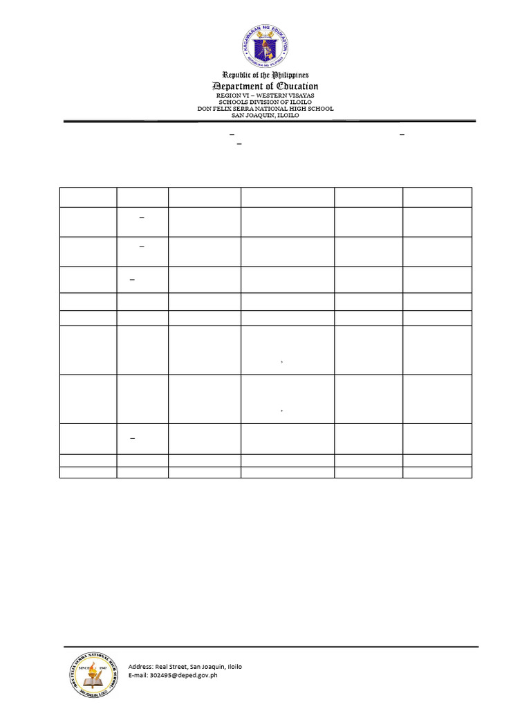 Substitution Plan Template | PDF