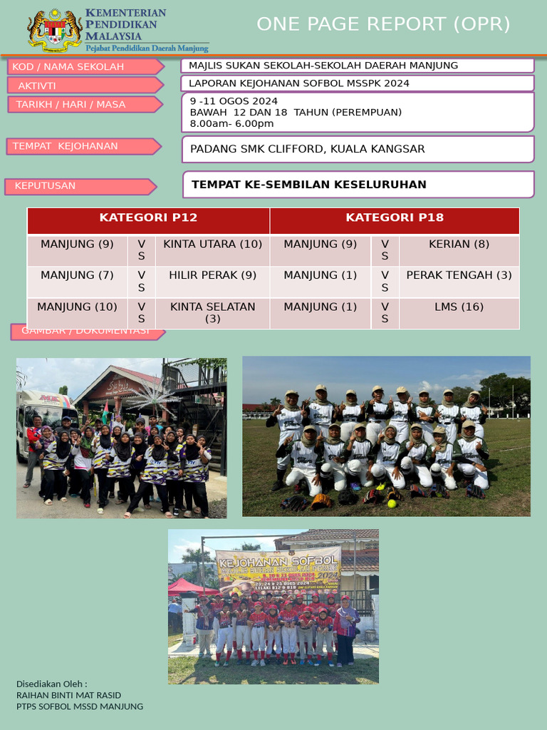 Opr Sofbol MSSPK 2024 | PDF