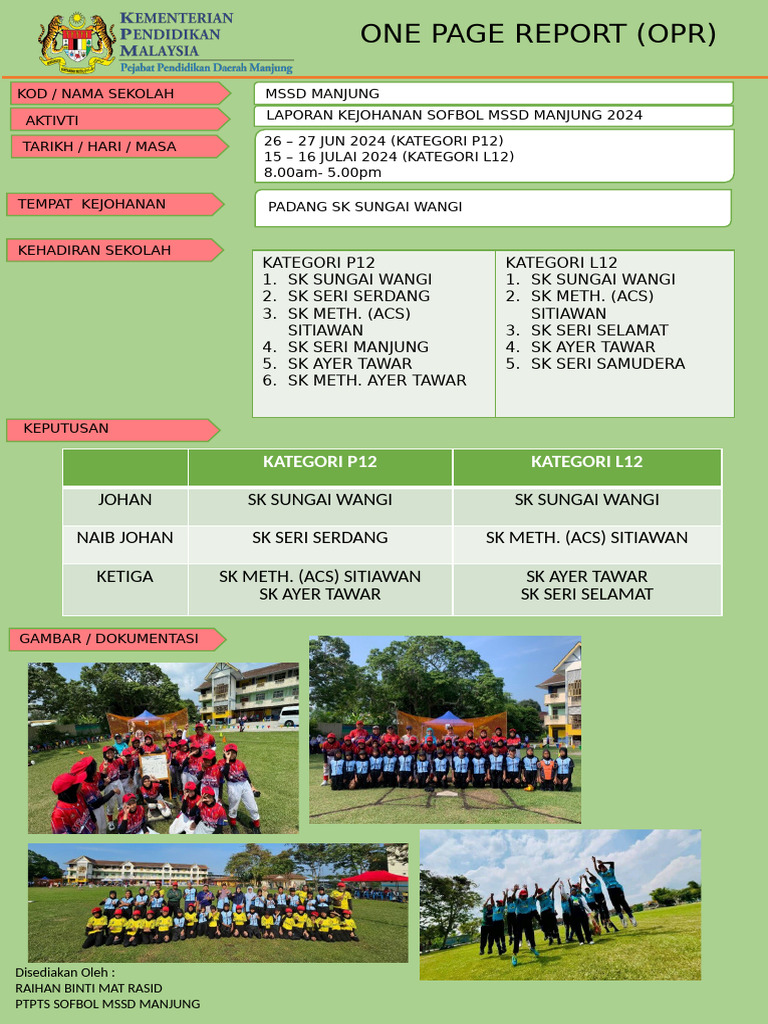 Opr Sofbol MSSD Manjung 2024 | PDF