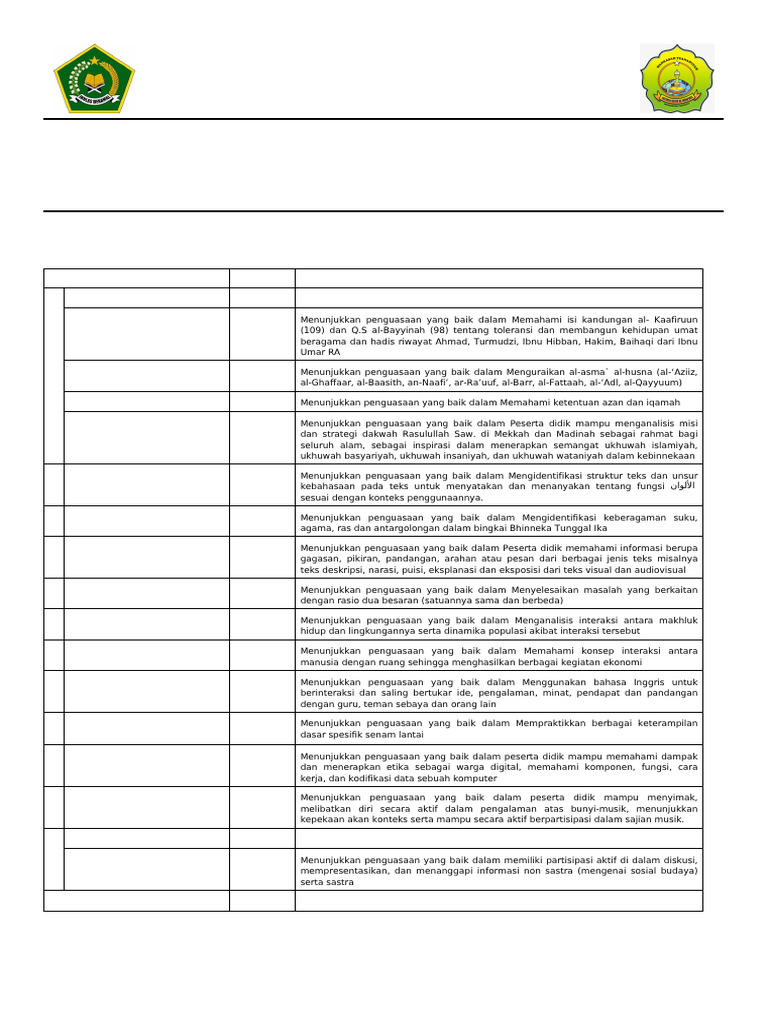 Rapor Vii.a - Luki Ribowo Agung - 0103963628 | PDF