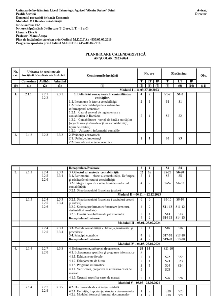 Planificare m1 Clasa Ix | PDF