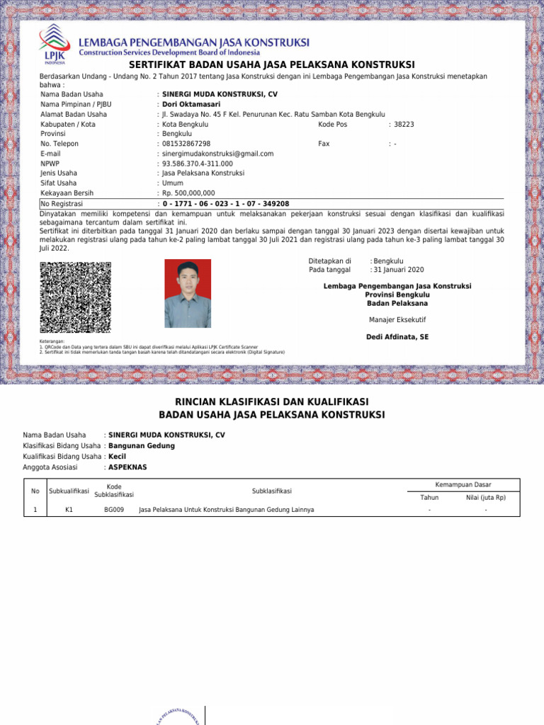 Cv. Sinergi Muda Konstruksi 2022 | PDF