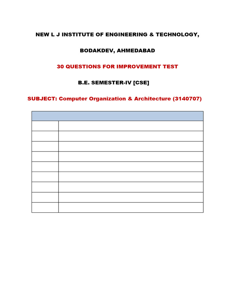 30 Improvement Questions COA (3140707) Sem-4 2024 | PDF