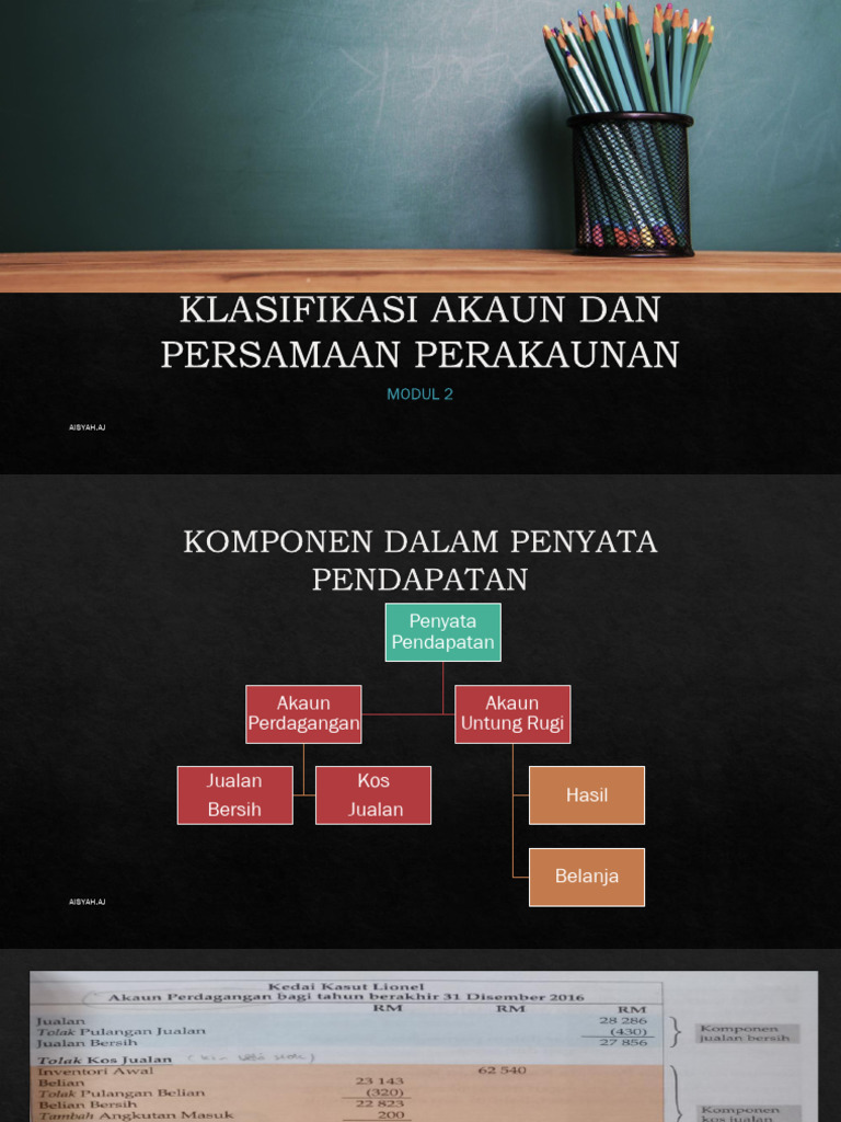 Klasifikasi Akaun Dan Persamaan Perakaunan | PDF