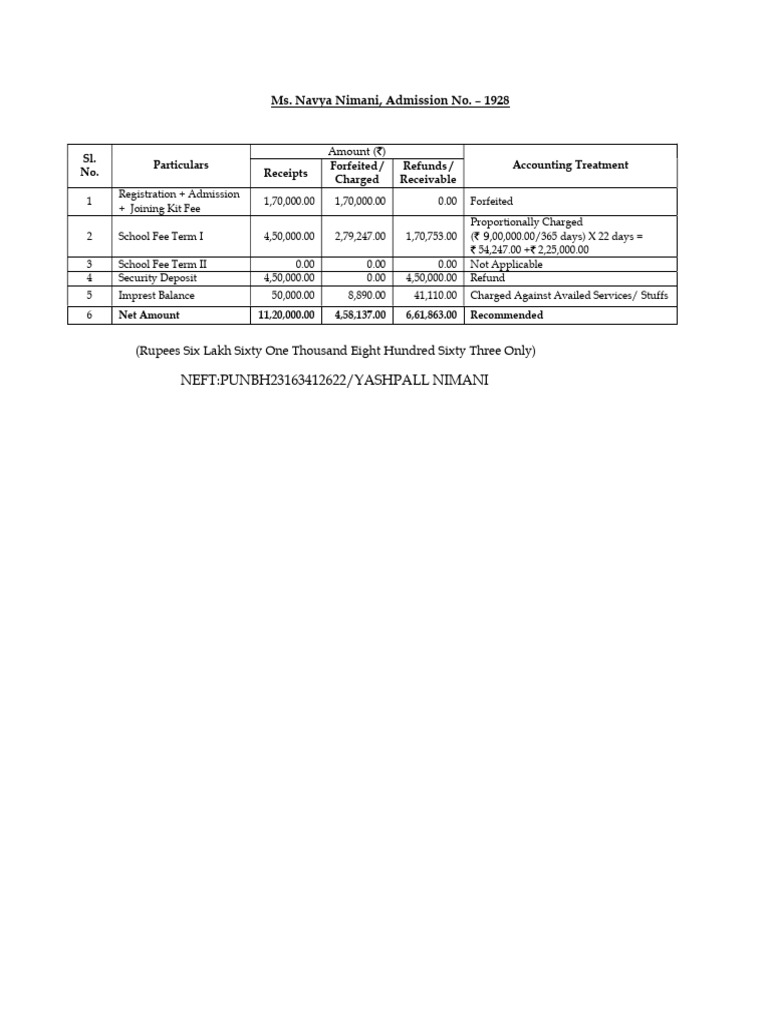 Navya Nimani (1928) | PDF