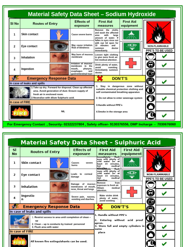 Total Final - MSDS | PDF | Personal Protective Equipment | Water