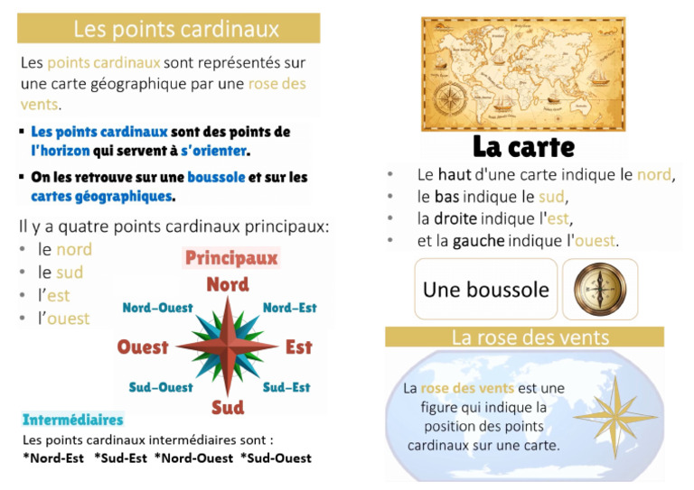 Points Cardinaux | PDF