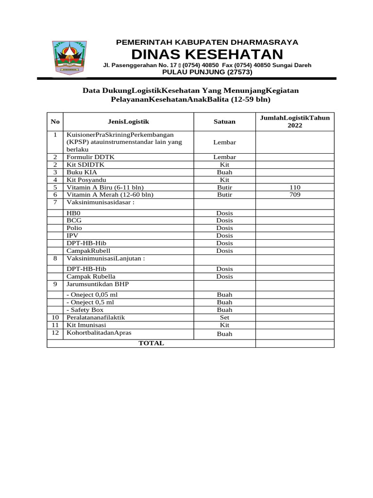 DATA LOGISTIK BALITA gizi | PDF