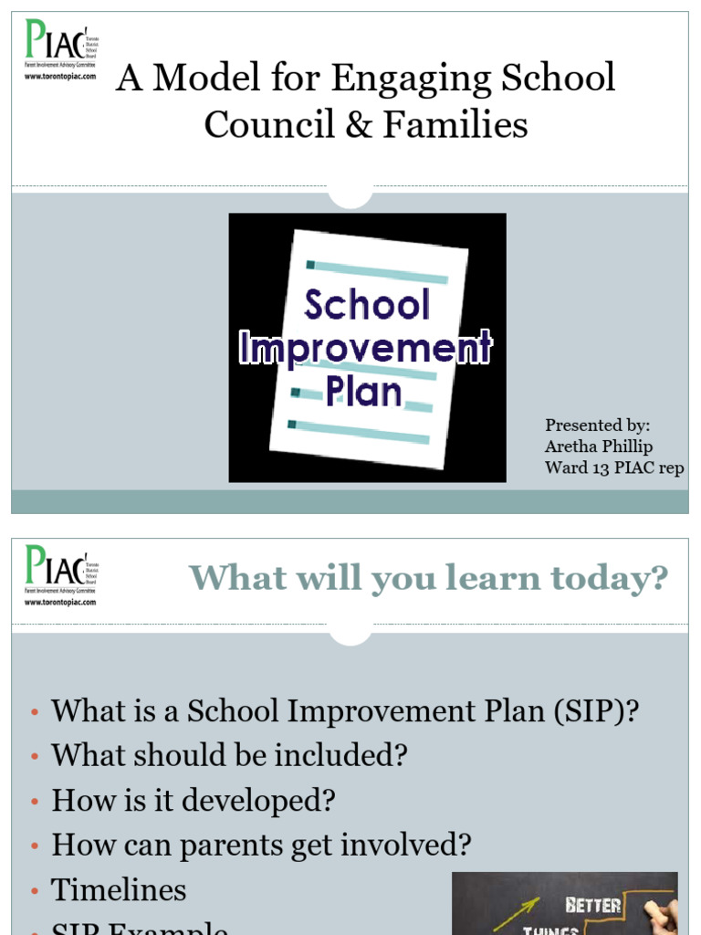 School Improvement Plan - PIAC 2019 | PDF