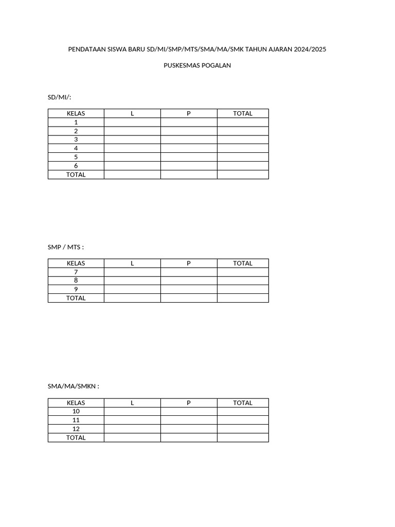 Blangko Pendataan Siswa Baru TH Ajara 2024-2025 | PDF