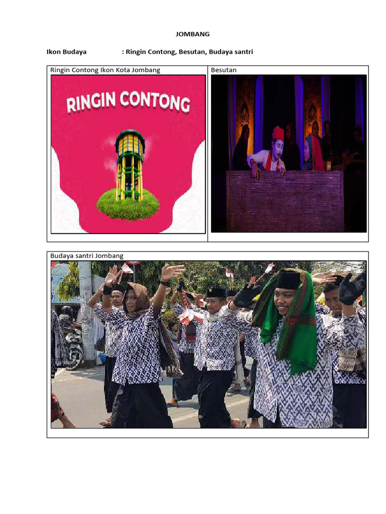 Ragam Budaya Jombang | PDF