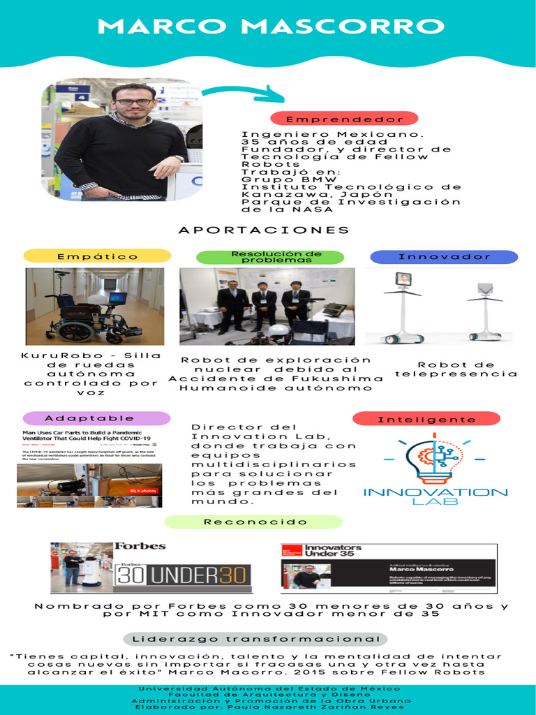 Marco Mascorro | PDF