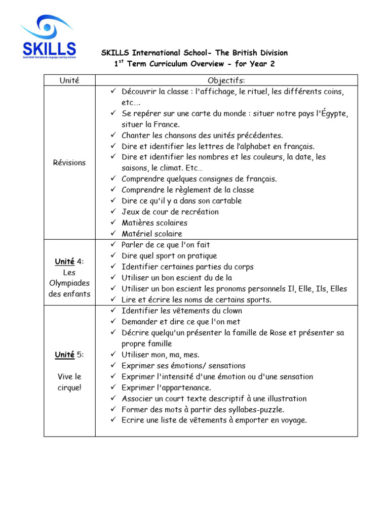 1st Term Curriculum Overview Year 2 | PDF
