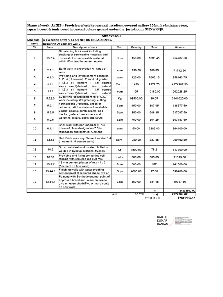 Estimate NJP Central Colony Ground Correction | PDF