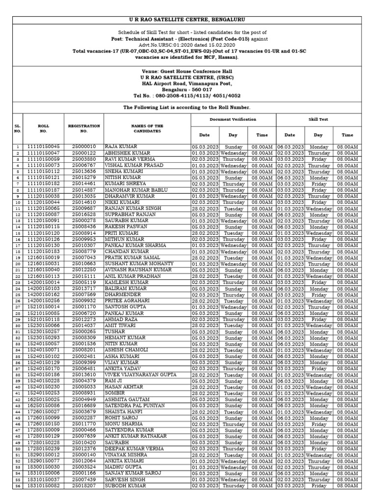 Technical Assistant Electronics | PDF