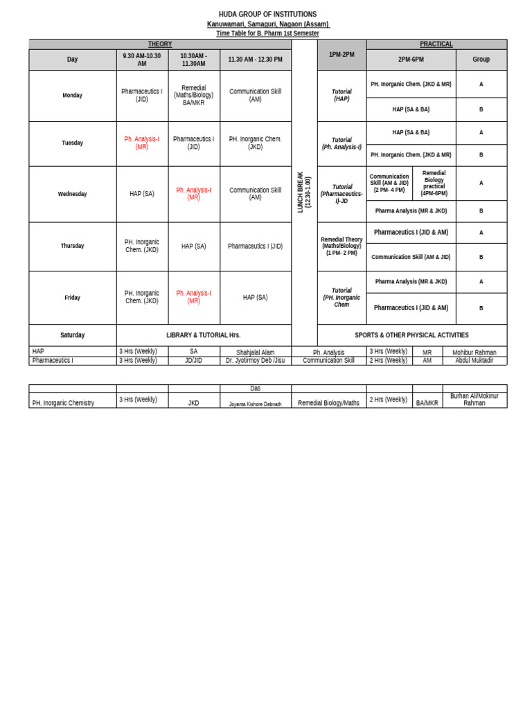 B. Pharm 1st Sem Time Table | PDF
