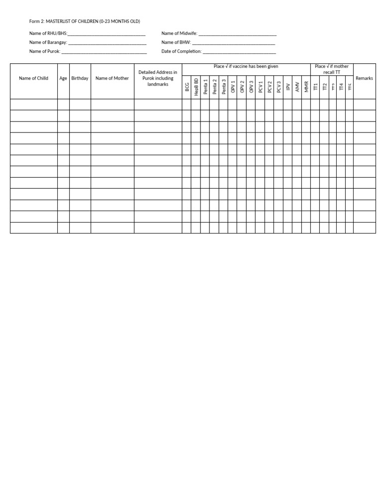 Form 2 MASTERLIST OF CHILDREN | PDF