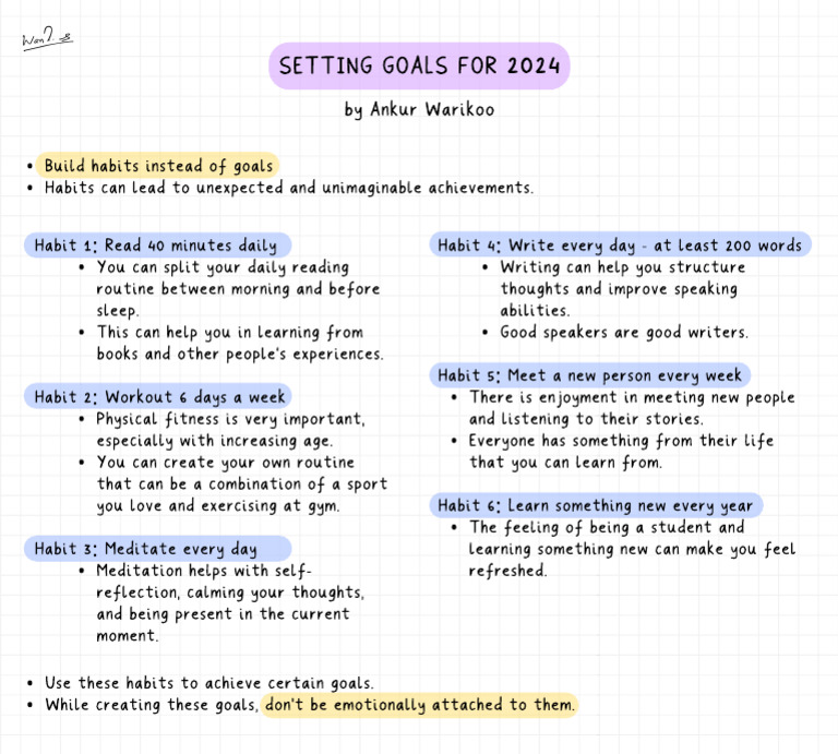 2024 Goal-Setting and Daily Habits | PDF