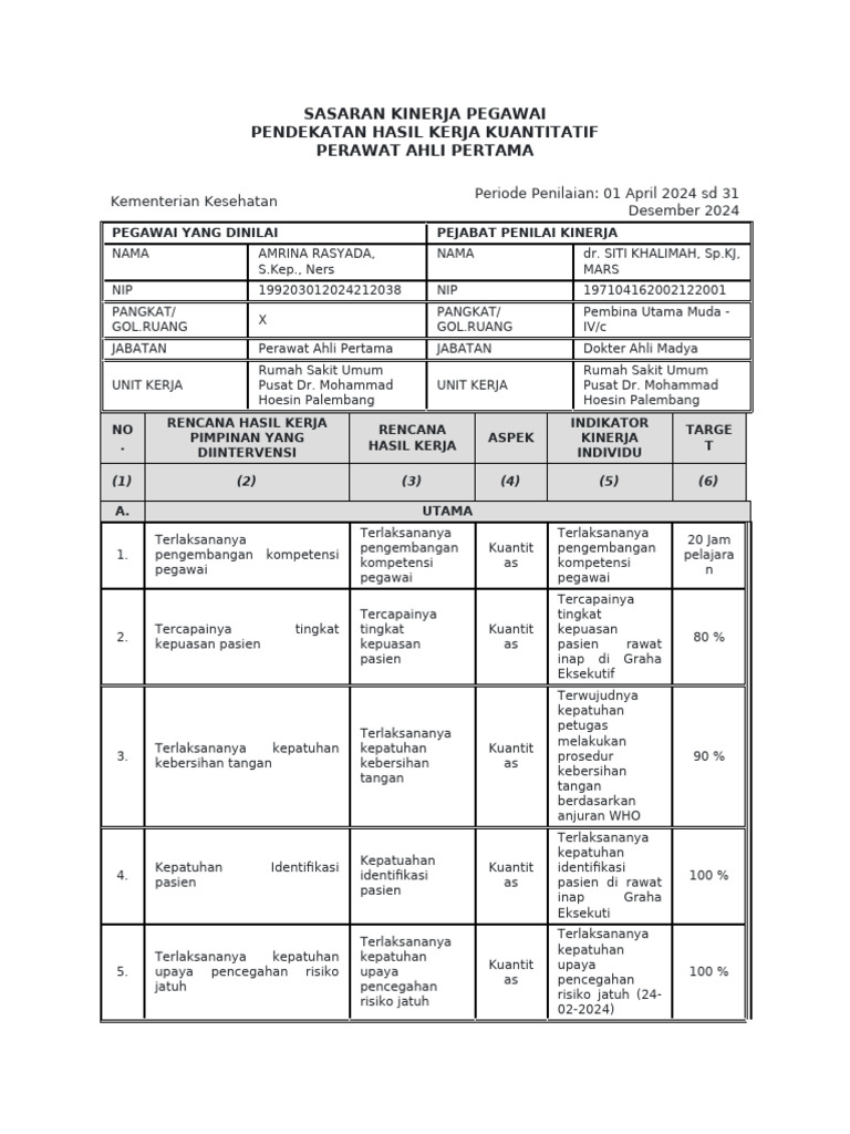 copas SASARAN KINERJA PEGAWAI | PDF