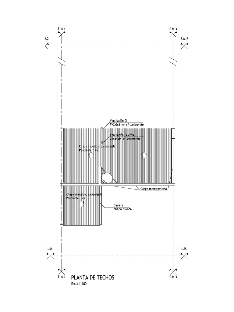 Planimetría | PDF
