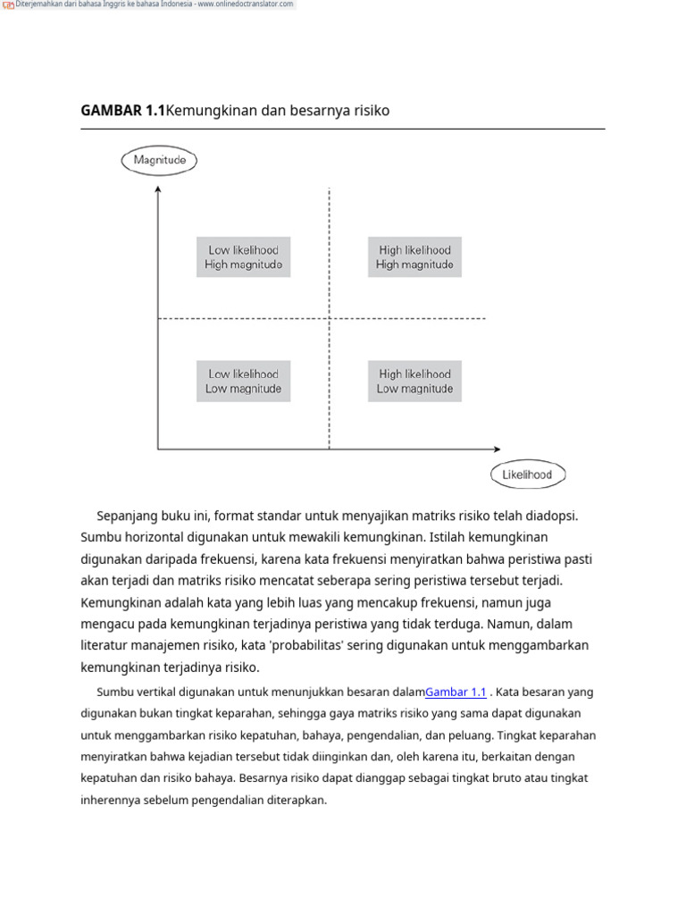 Fundamentals of Risk Management Understanding, Evaluating and Implementing Effective Risk ...