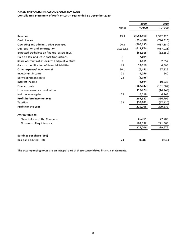 Income+Statements | PDF