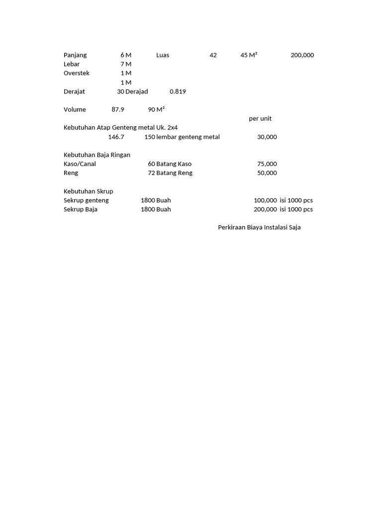 Hitungan Roofing | PDF