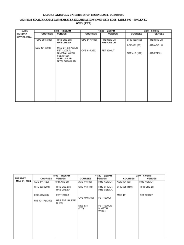 4a. Fet 300-500 Level Final 2023-2024 Harmattan Exam (Non-Cbt) Time Table | PDF