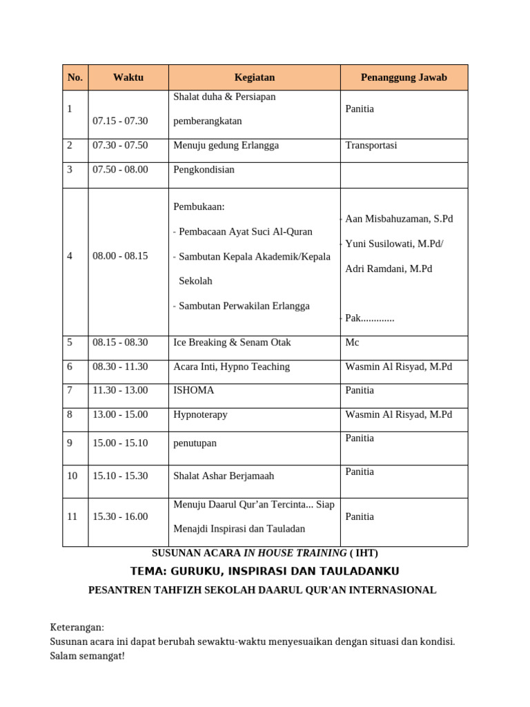 Rundown IHT 2018 | PDF