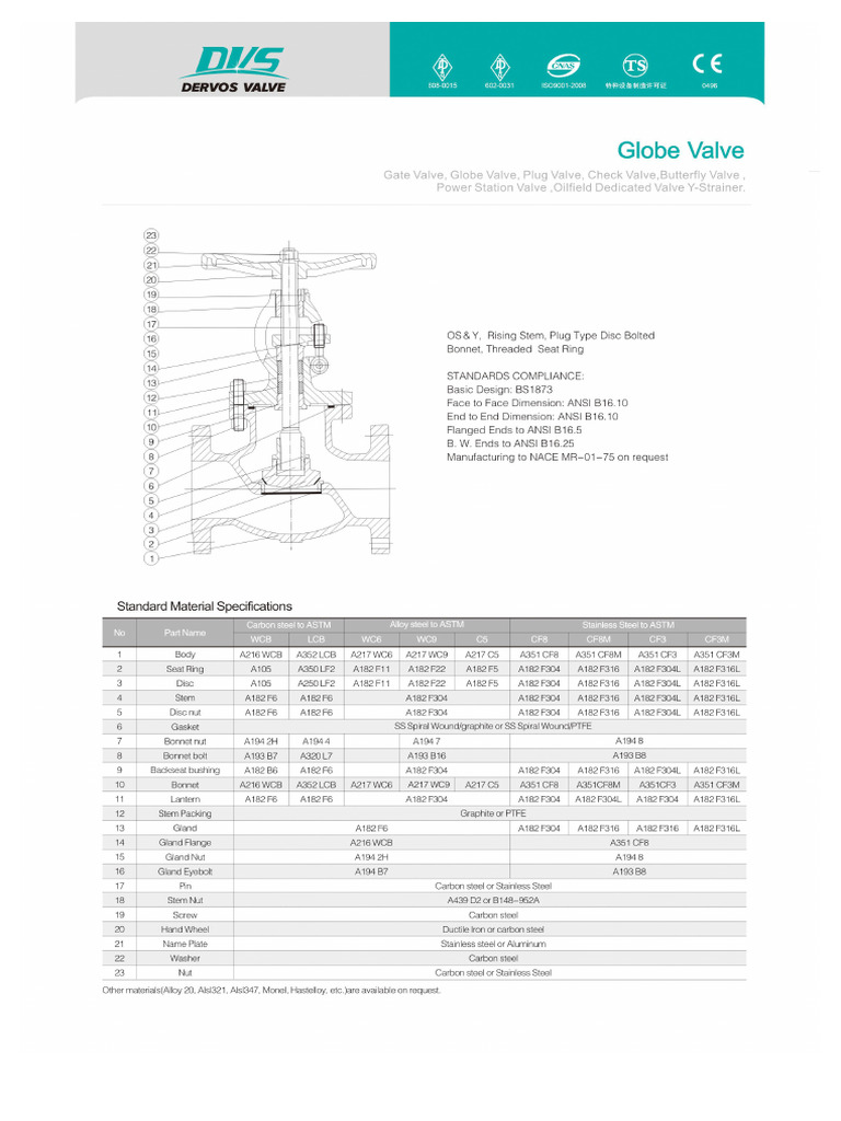 Spec-Globe Valve | PDF