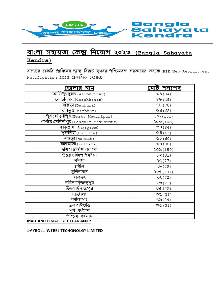 Bangla Sahayata Kendra - 1 | PDF | Government And Personhood ...