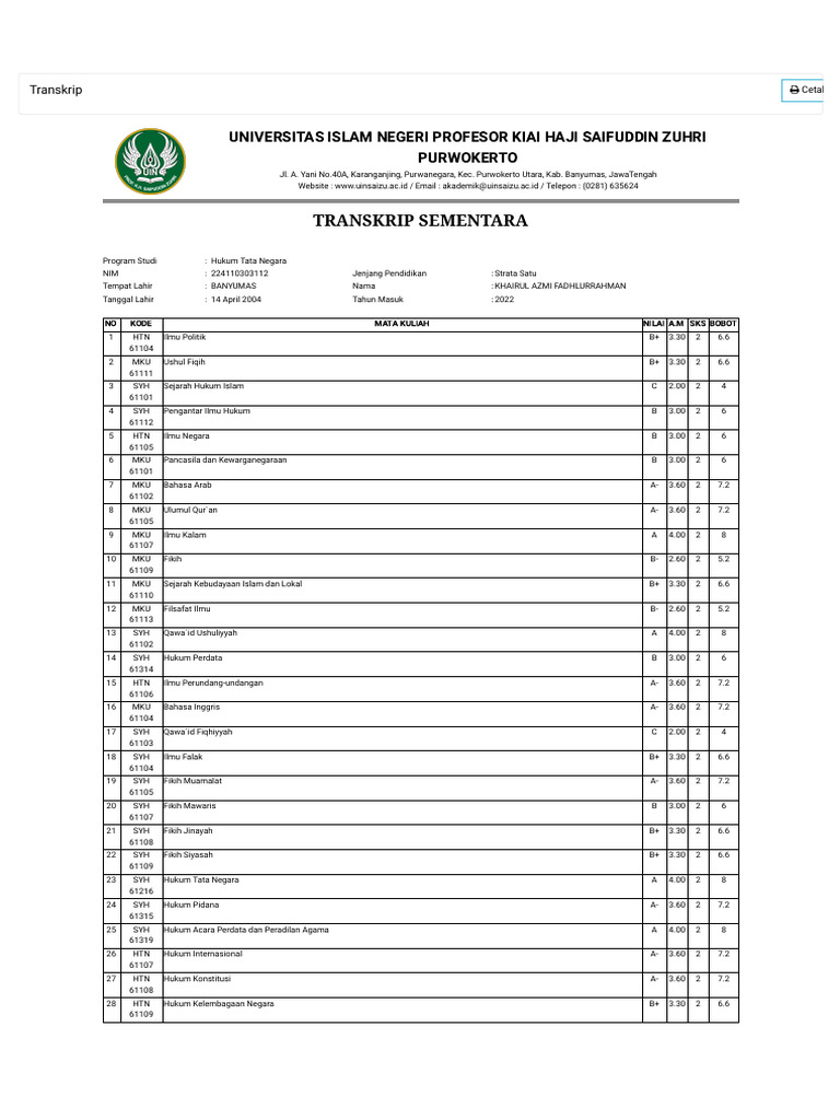 Transkrip Nilai Khairul Azmi | PDF