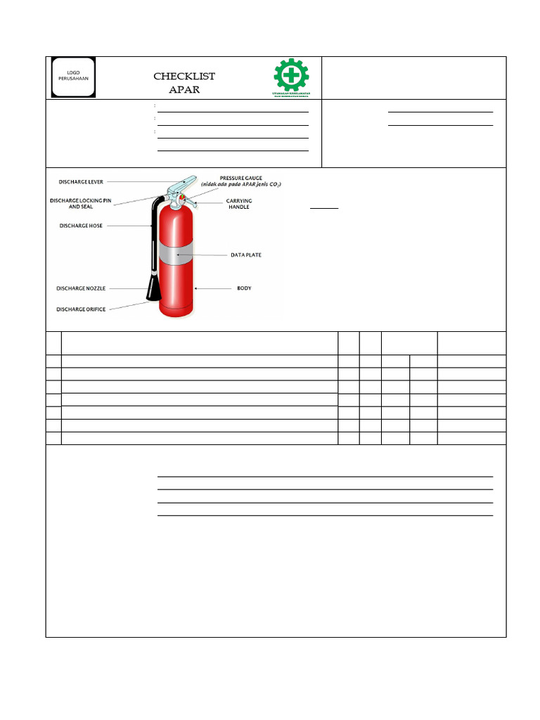 Checklist Inspeksi APAR | PDF
