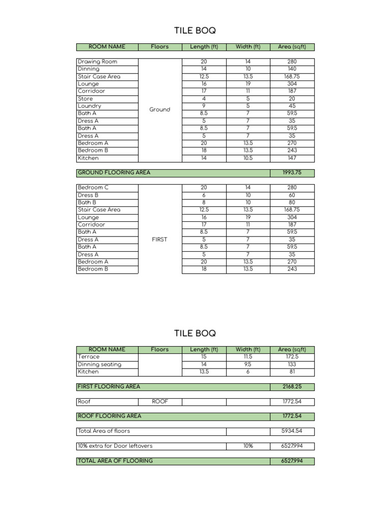 Boq Calculation | PDF