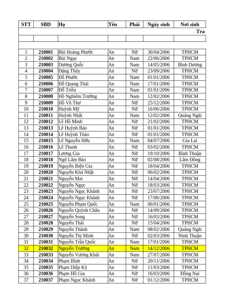 DIEM_TSNK_2022-2 | PDF