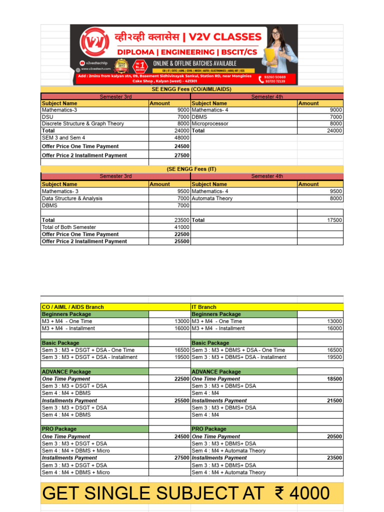 Fees Structure 2024-25 - SE | PDF