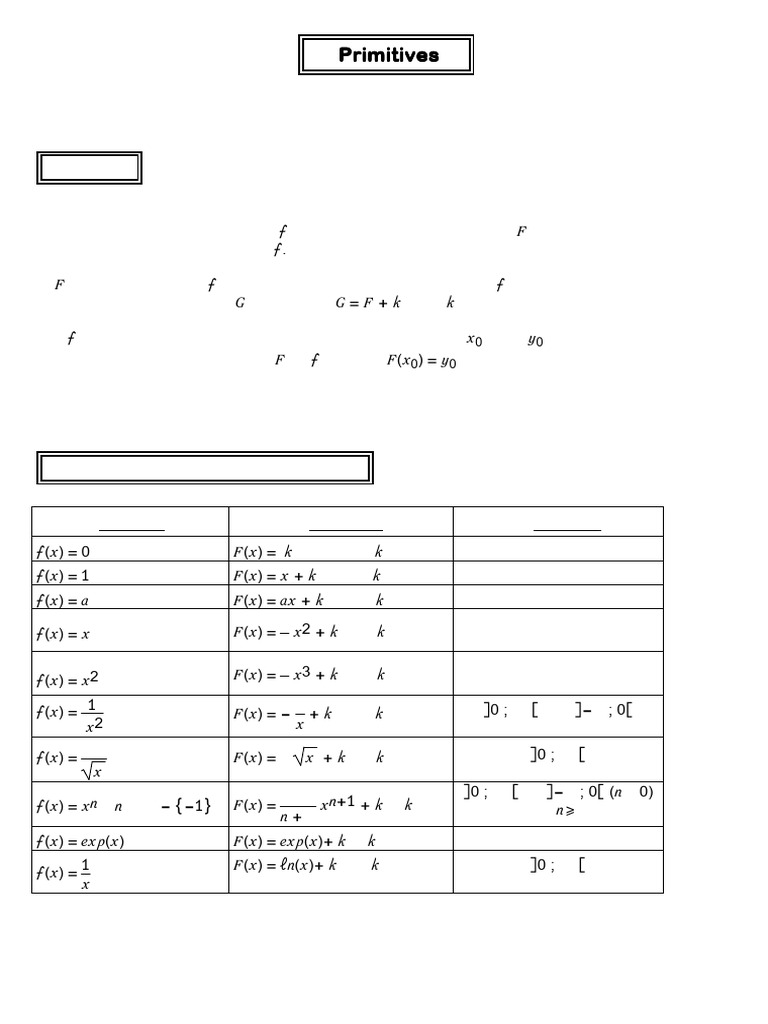 Fiche Primitive Eco | PDF