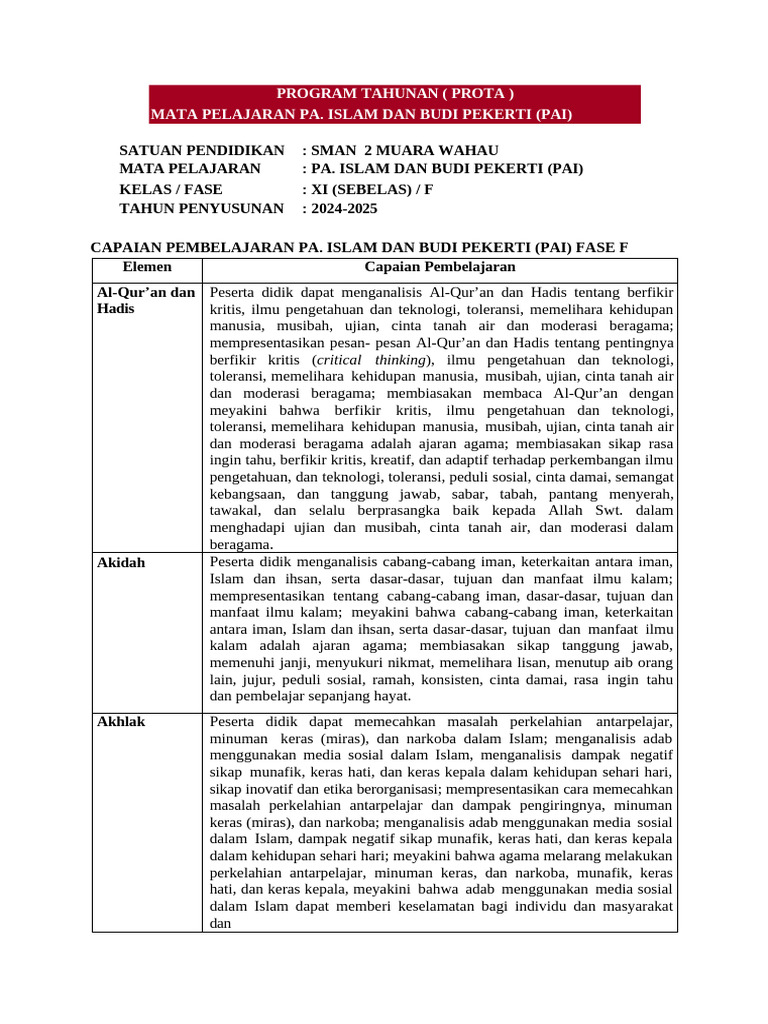 4.prota Upik Xi | PDF