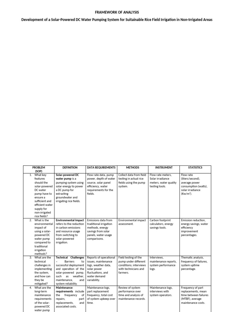 Framework Of Analysis V 2 Pdf