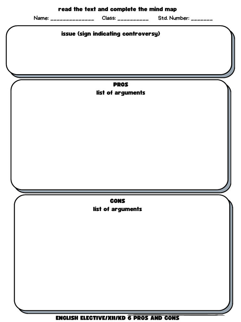 PRos and Cons Essay Outline | PDF