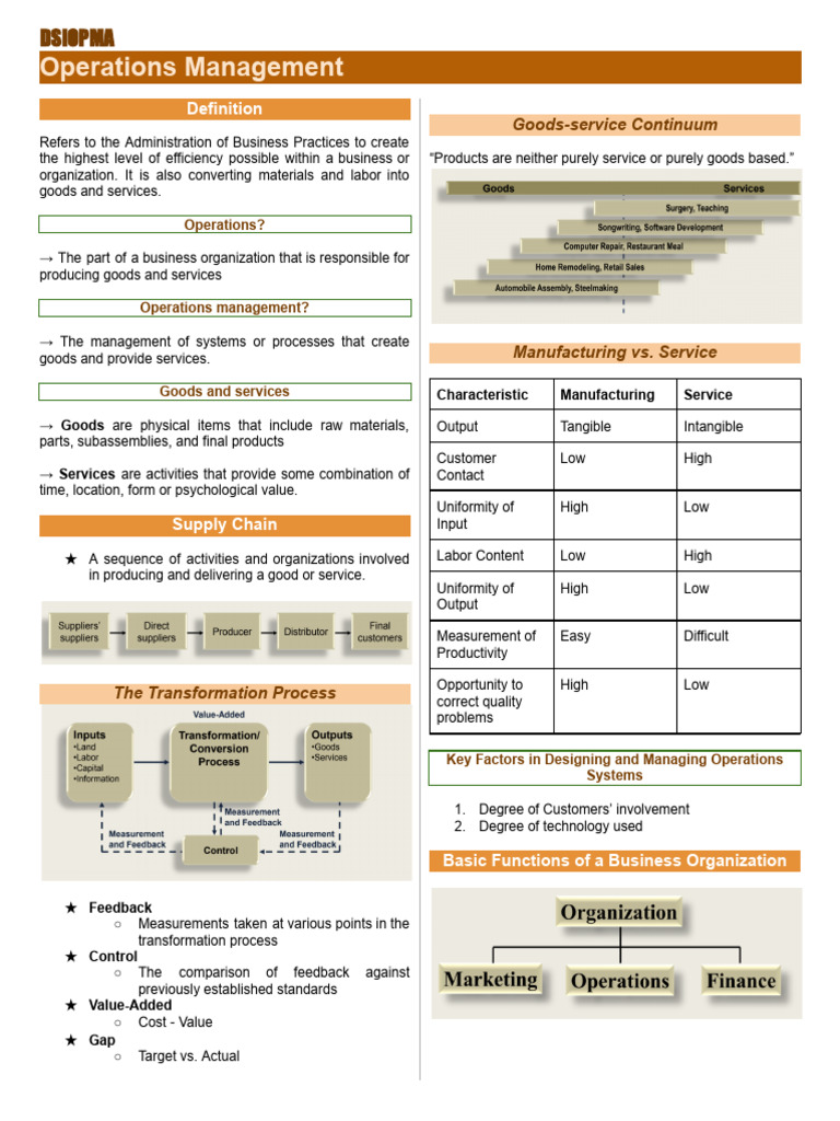 Quiz 1.1 - DSIOPMA - Operations Management | PDF | Forecasting | Linear Regression