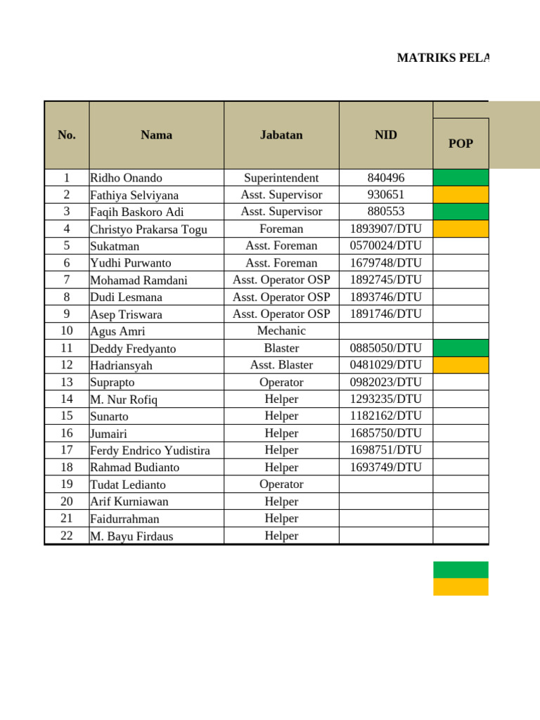 2020_Matriks Pelatihan | PDF