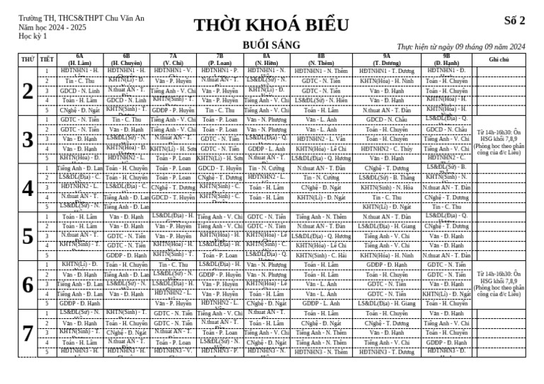 TKB 24 25 số 2 | PDF